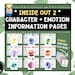 Character + Emotion Information Page - "inside Out 2" PLUS BONUS ...