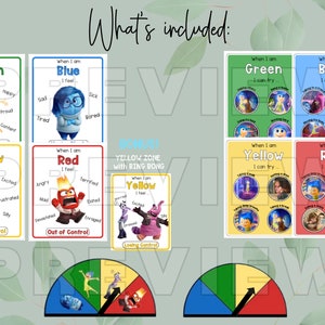 Self Regulation - "inside Out" Themed - Posters, Strategies + Student ...