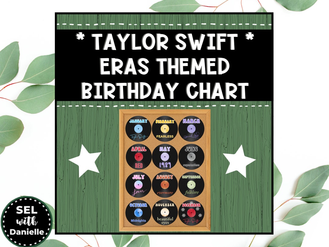 Taylor Swift Eras Themed Birthday Chart/poster- Back to School ...