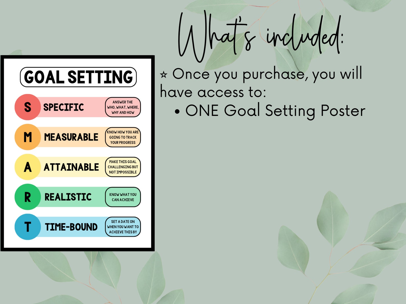 SMART Goal Setting Poster [functional Office Decor] - Etsy