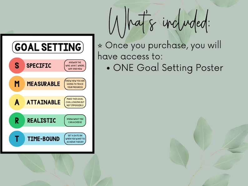 SMART Goal Setting Poster [functional Office Decor] - Etsy