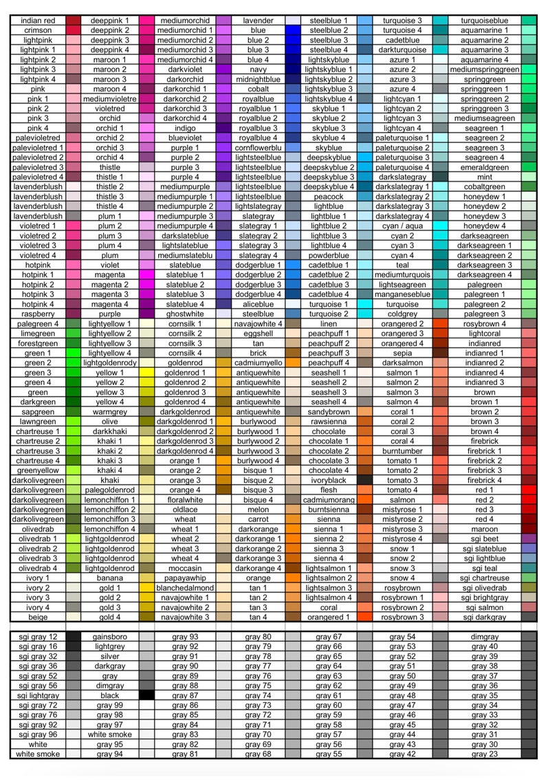 Hand Drawn Silhouette Child Portrait Kids Silhouette Unique - Etsy