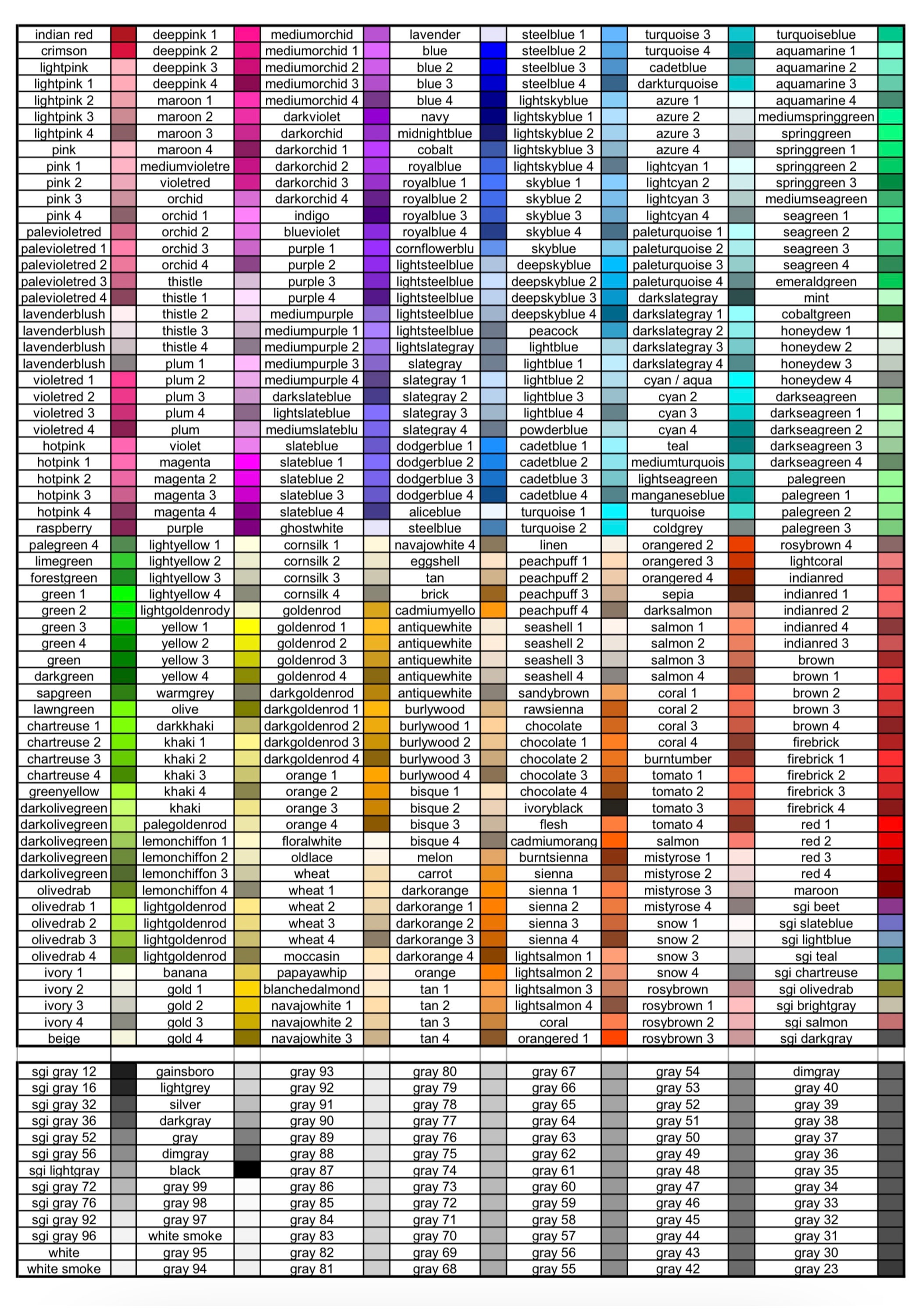 Handcrafted Pet Silhouette Hand Drawn Pet Portrait Animal | Etsy