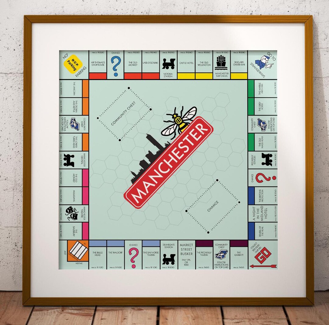 Manchester Pubs Monopoly Board Poster - Etsy