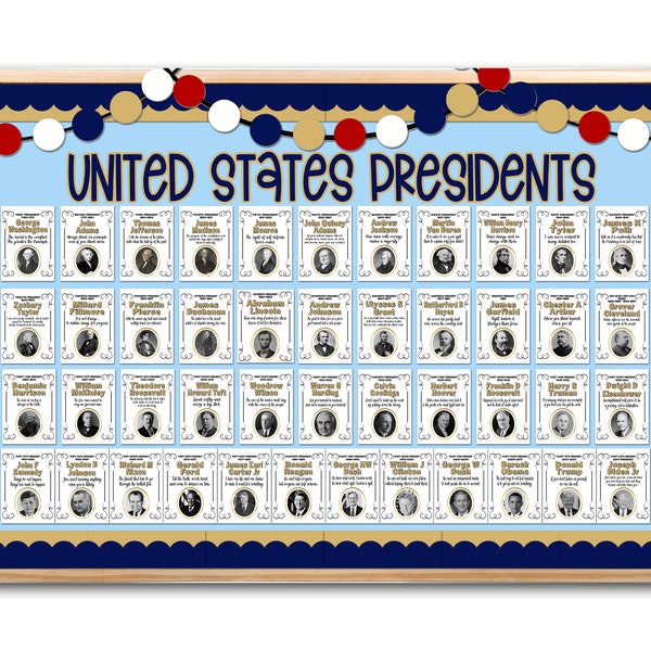 Presidents Day - Etsy