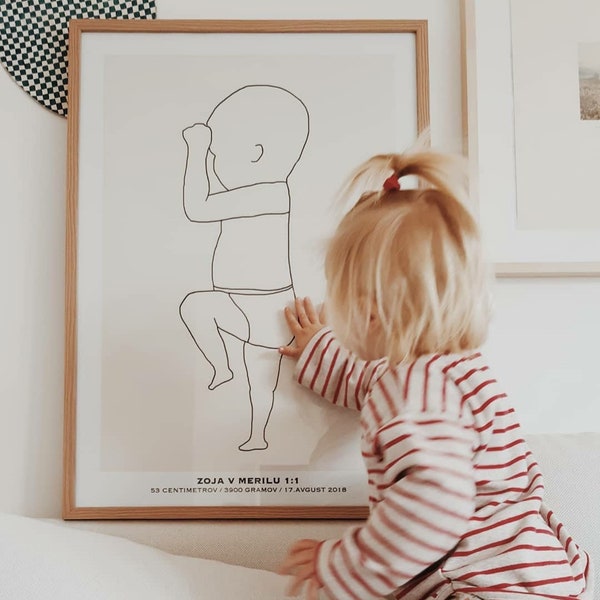 Baby Birth Poster - Etsy Australia