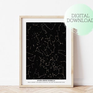BIRTH STAR MAP, Birth Stars Poster, Birth Poster, Custom Night Sky ...