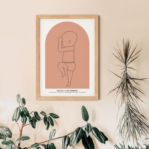 PRINTABLE CUSTOM BIRTH Poster, Newborn Illustration in Scale 1:1, Birth ...