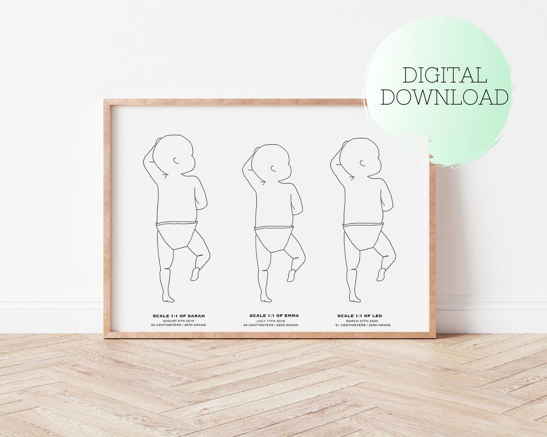 BIRTH POSTER, Trio Birth Poster, Three Kids Poster, PRINTABLE Baby ...