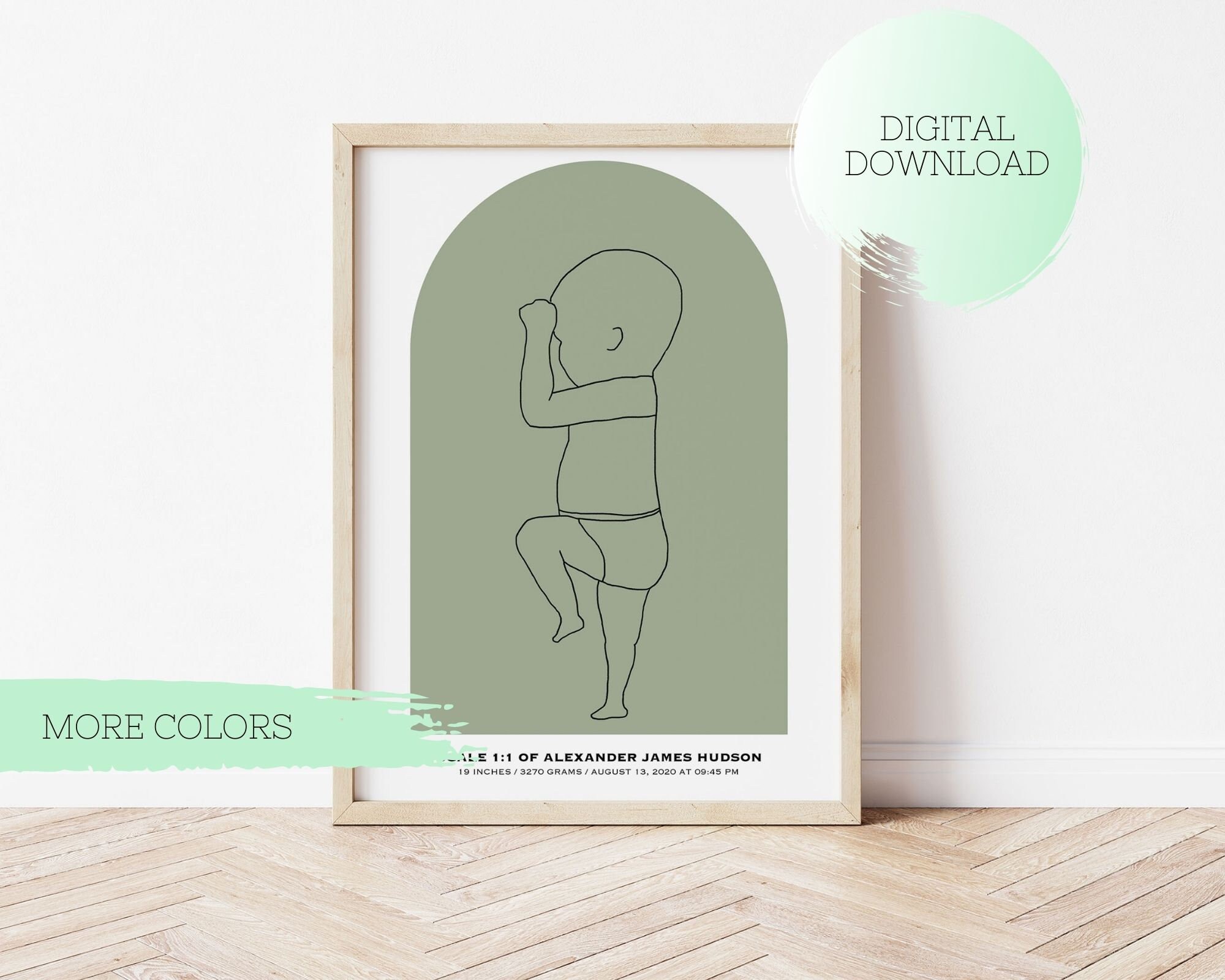 PRINTABLE CUSTOM BIRTH Poster Newborn Illustration in Scale - Etsy