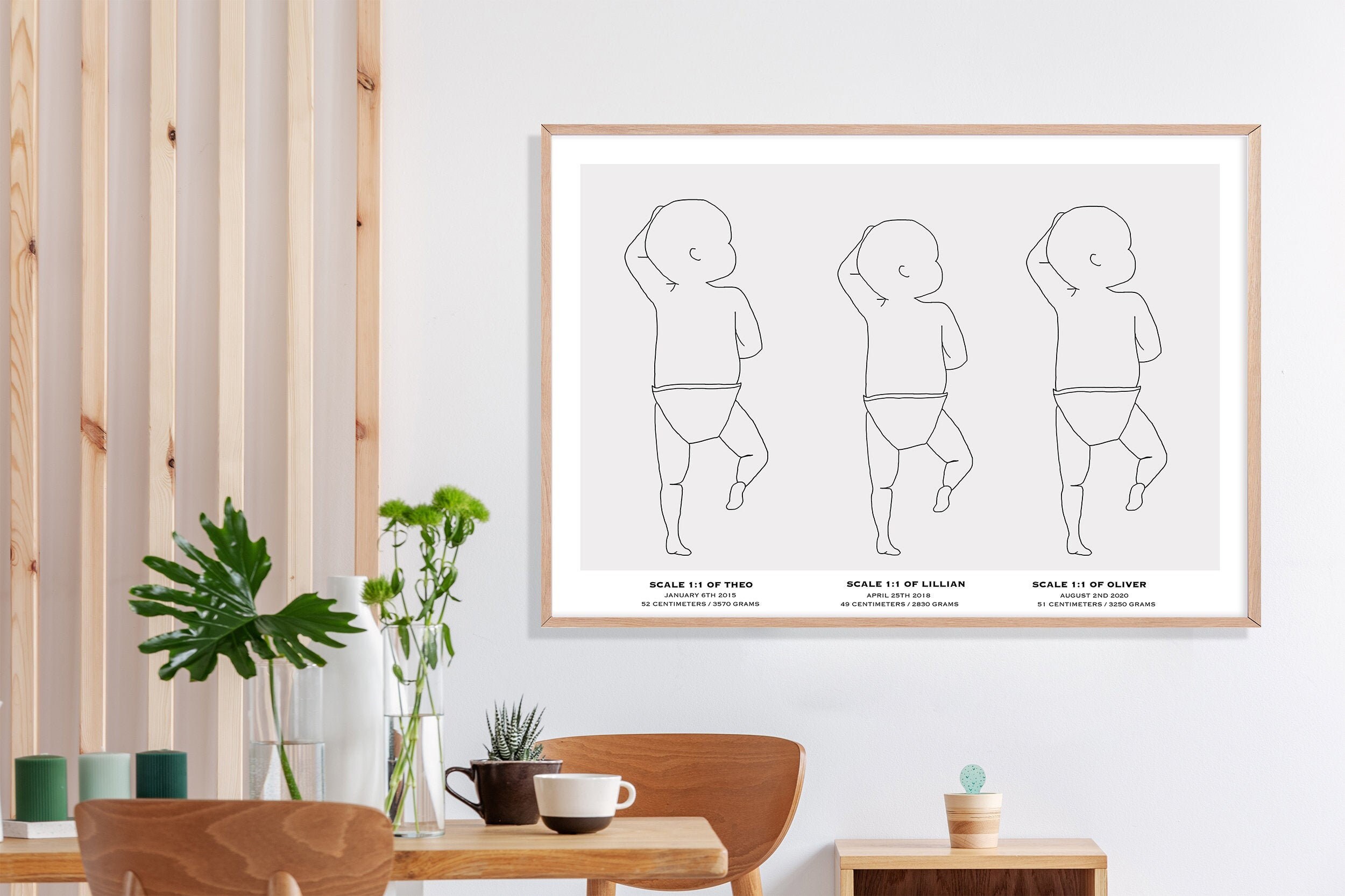 BIRTH POSTER, Trio Birth Poster, Three Kids Poster, PRINTABLE Baby ...