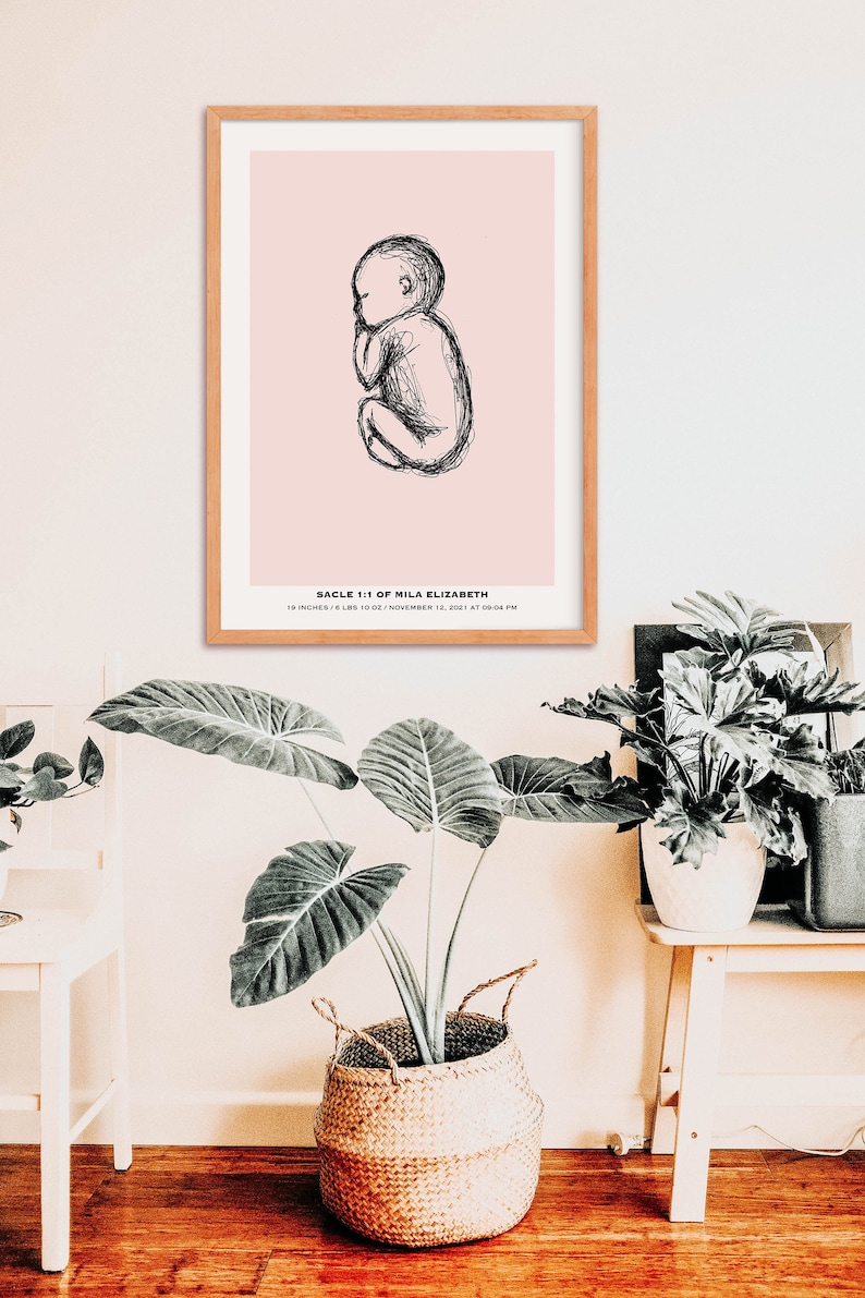 PRINTABLE CUSTOM BIRTH Poster, Newborn Illustration in Scale 1:1, Birth ...
