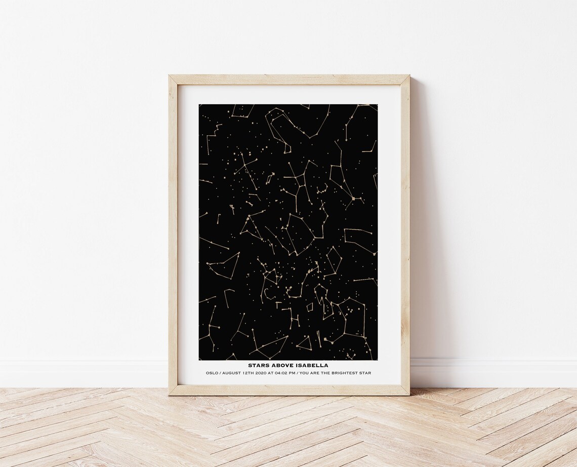 BIRTH STAR MAP, Birth Stars Poster, Birth Poster, Custom Night Sky ...