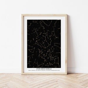BIRTH STAR MAP, Birth Stars Poster, Birth Poster, Custom Night Sky ...