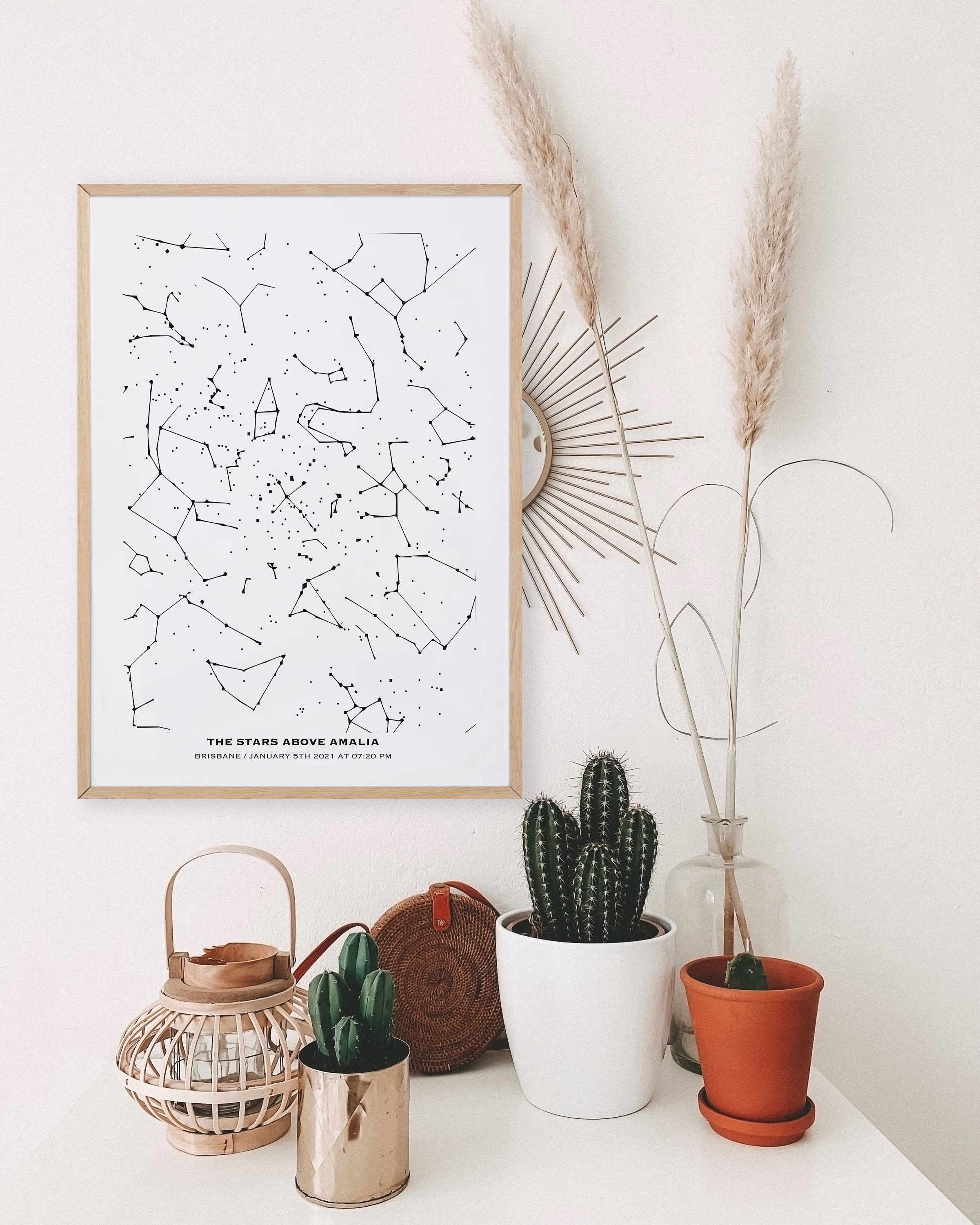 BIRTH STAR MAP, Sky Above, Birth Poster, Custom Night Sky Poster ...