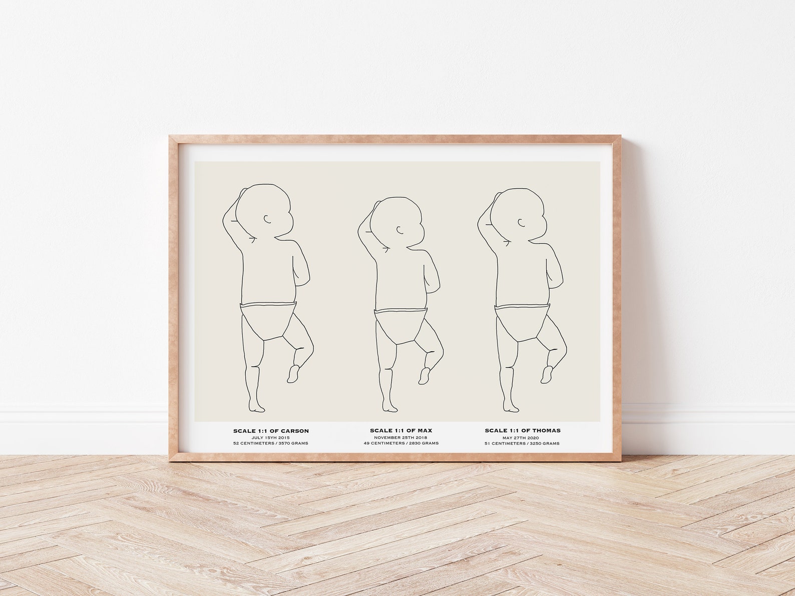 BIRTH POSTER, Trio Birth Poster, Three Kids Poster, PRINTABLE Baby ...