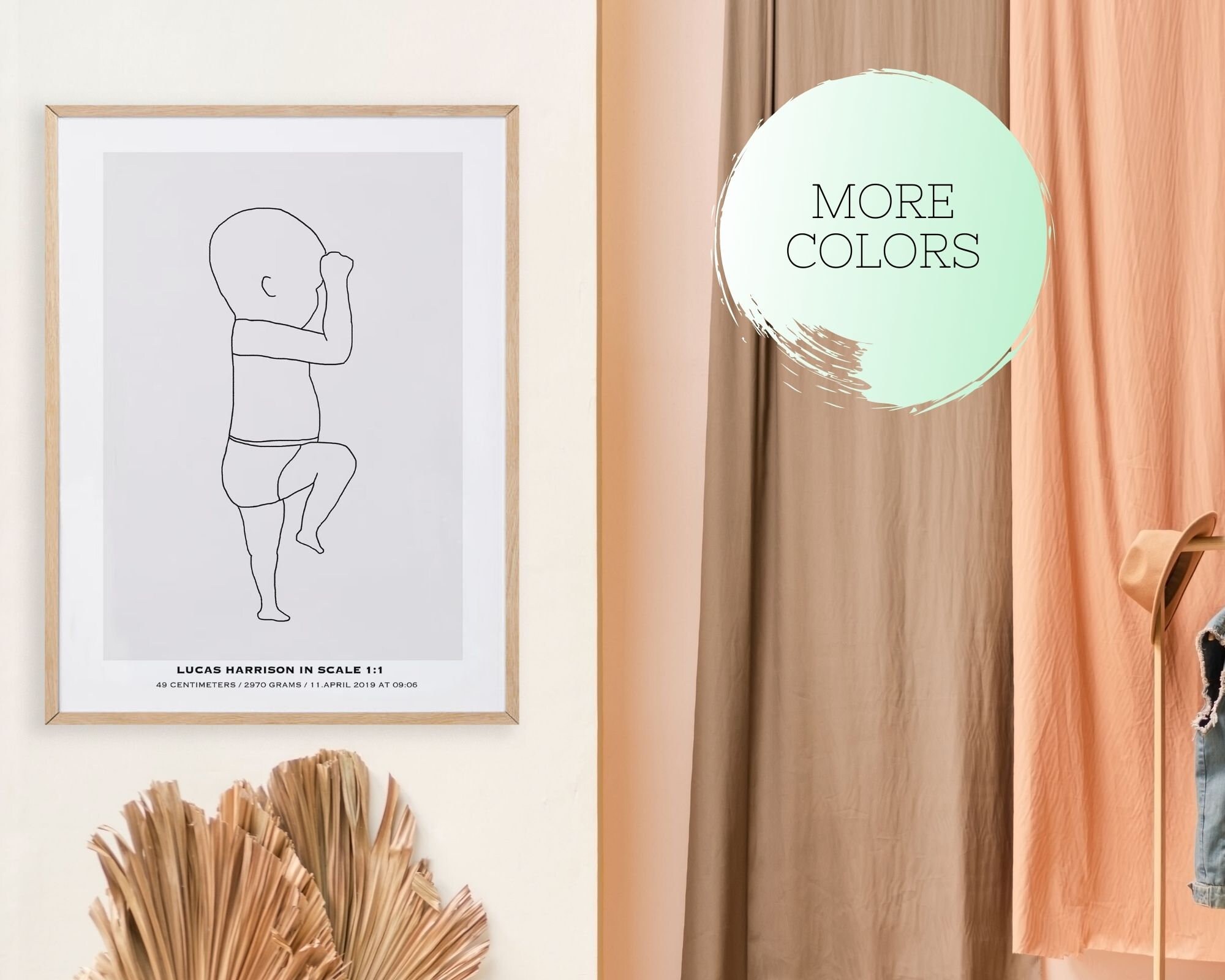 Personalised Birth Poster,birth Poster in Scale 1:1, Newborn ...