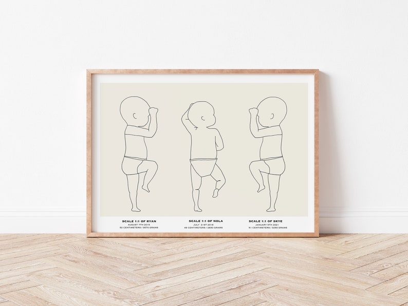 BIRTH POSTER, Trio Birth Poster, Three Kids Poster, PRINTABLE Baby ...