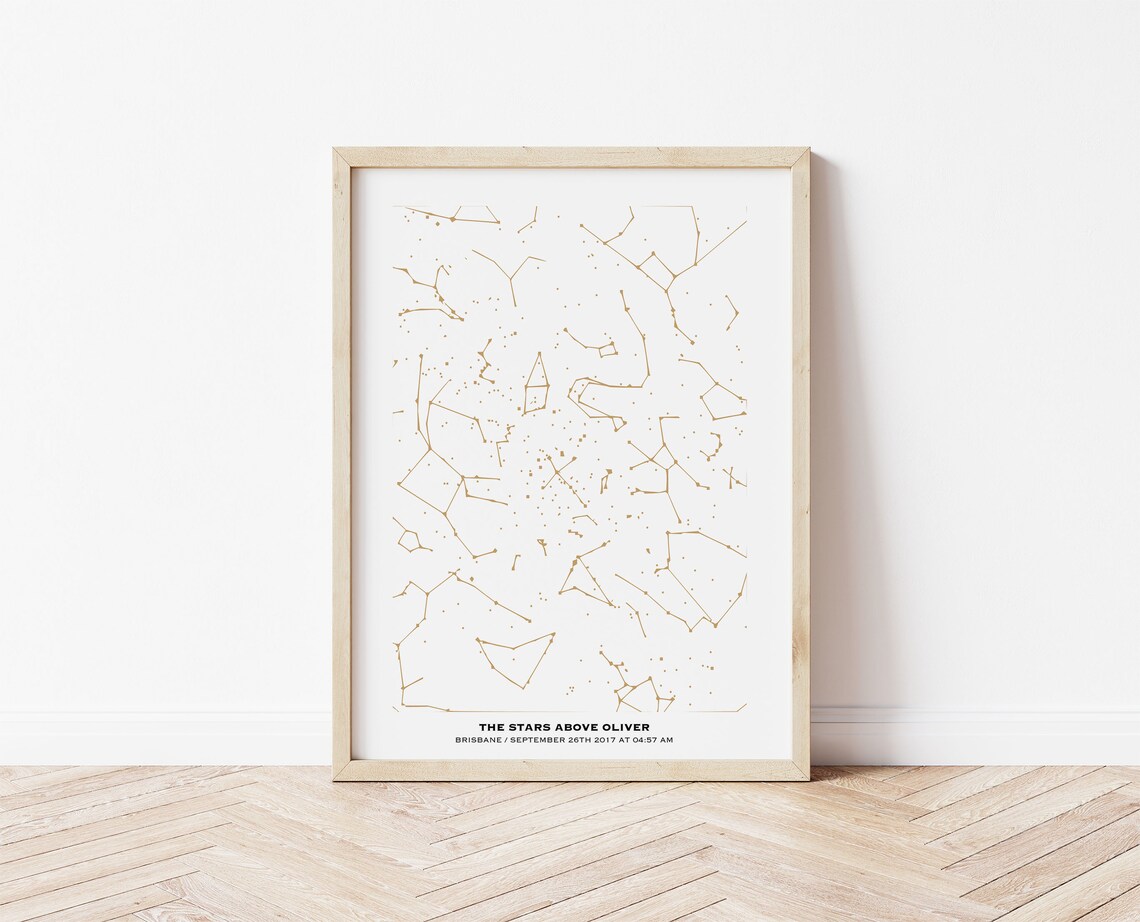 BIRTH STAR MAP, Sky Above, Birth Poster, Custom Night Sky Poster ...