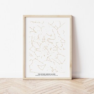 BIRTH STAR MAP, Sky Above, Birth Poster, Custom Night Sky Poster ...