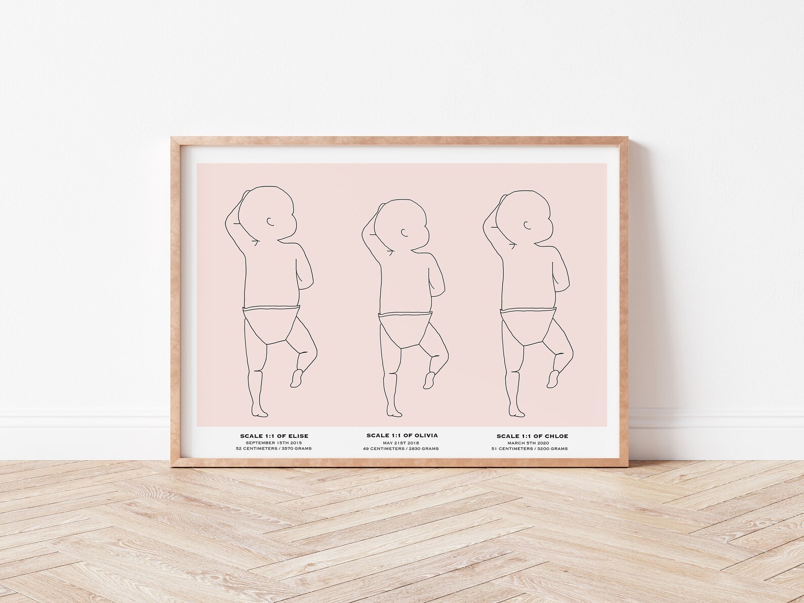 BIRTH POSTER, Trio Birth Poster, Three Kids Poster, PRINTABLE Baby ...