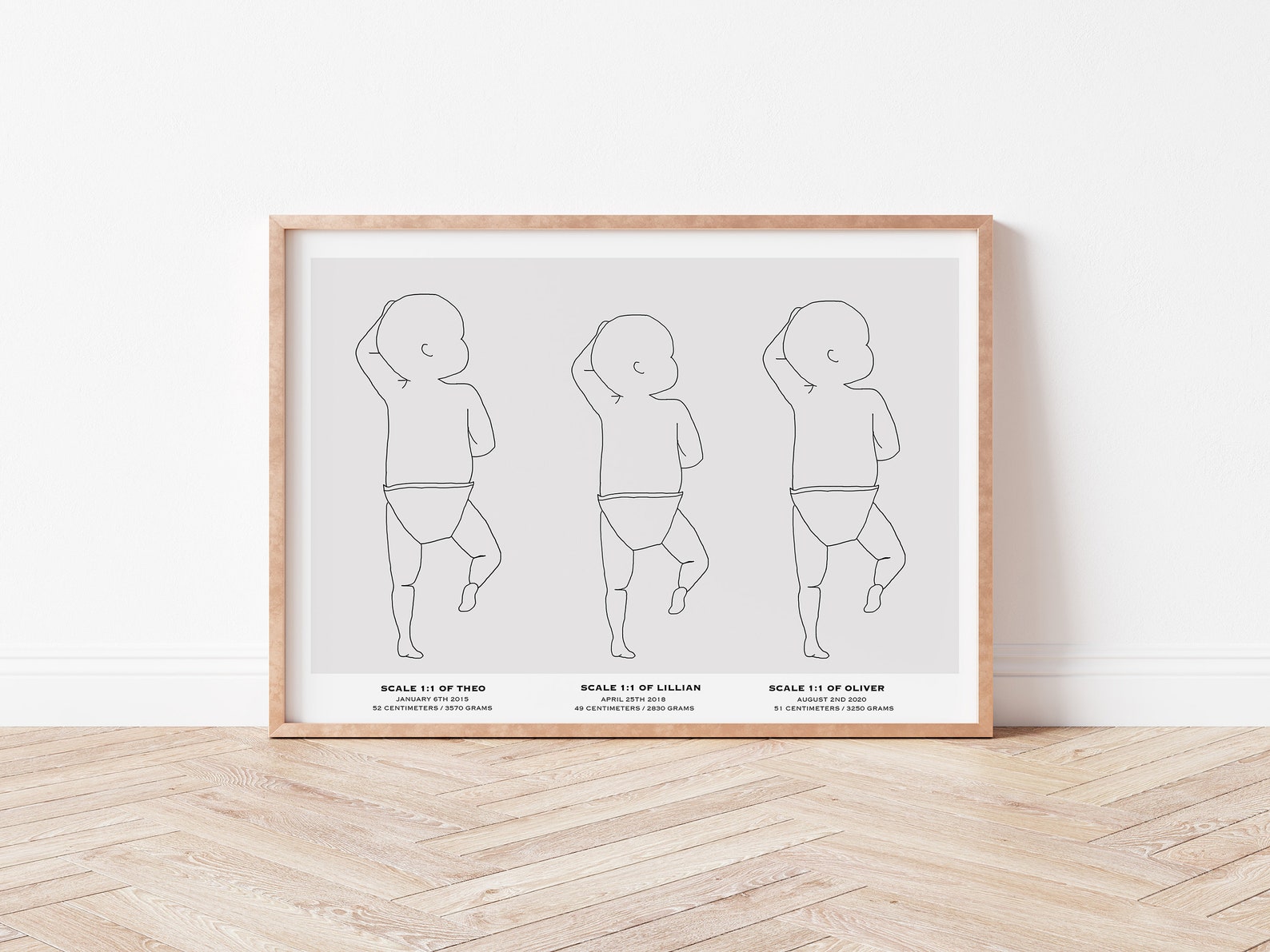 BIRTH POSTER, Trio Birth Poster, Three Kids Poster, PRINTABLE Baby ...