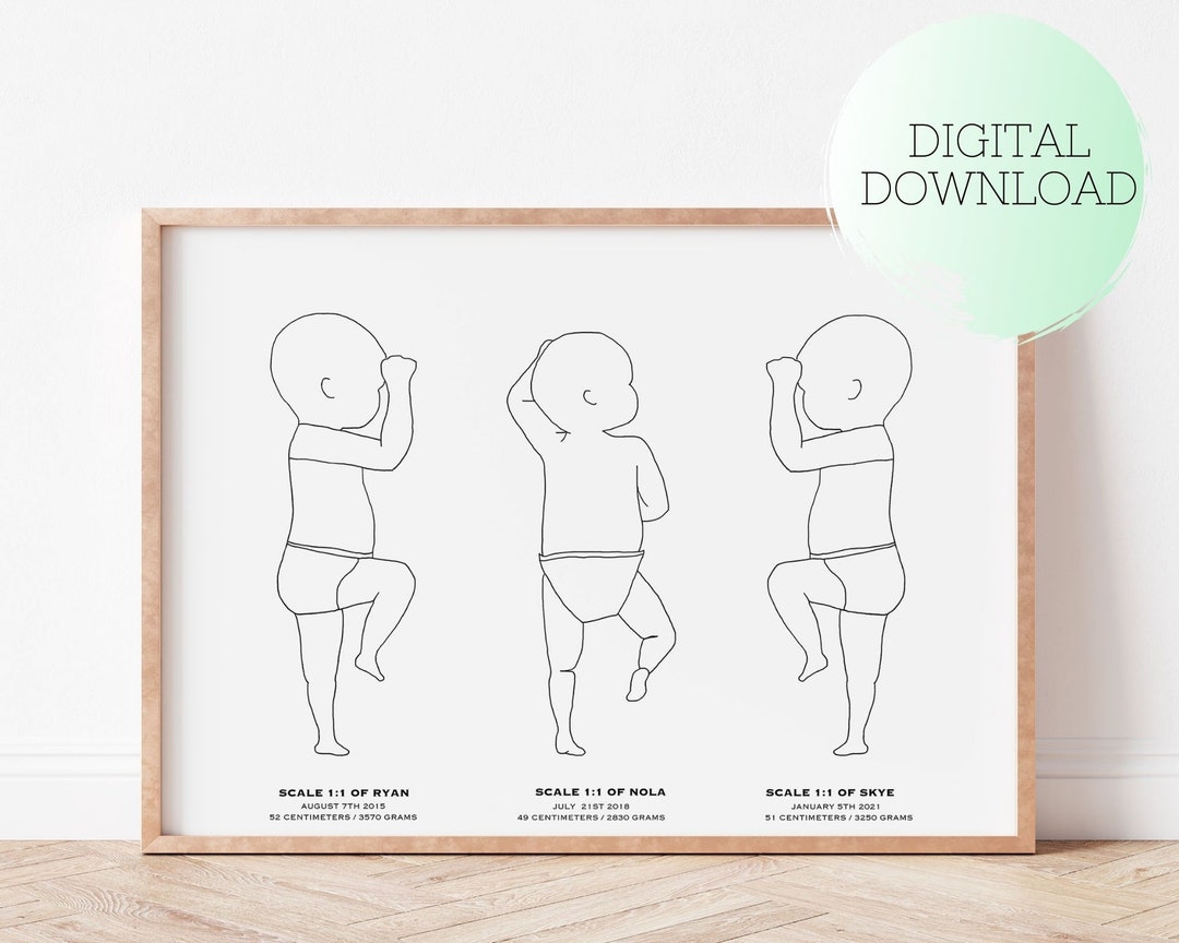 BIRTH POSTER, Trio Birth Poster, Three Kids Poster, PRINTABLE Baby ...
