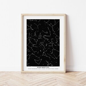 BIRTH STAR MAP, Birth Stars Poster, Birth Poster, Custom Night Sky ...