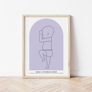 PRINTABLE CUSTOM BIRTH Poster, Newborn Illustration in Scale 1:1, Birth ...