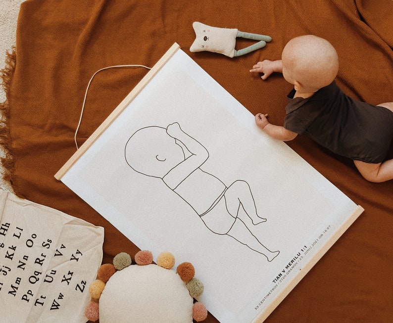 PRINTABLE Baby Poster, Personalised Birth Poster, Newborn in Scale 1:1 ...