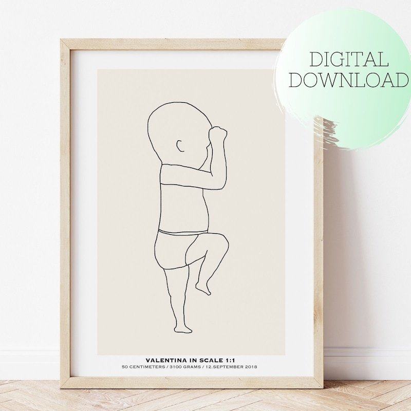 Geburtsposter - Etsy.de