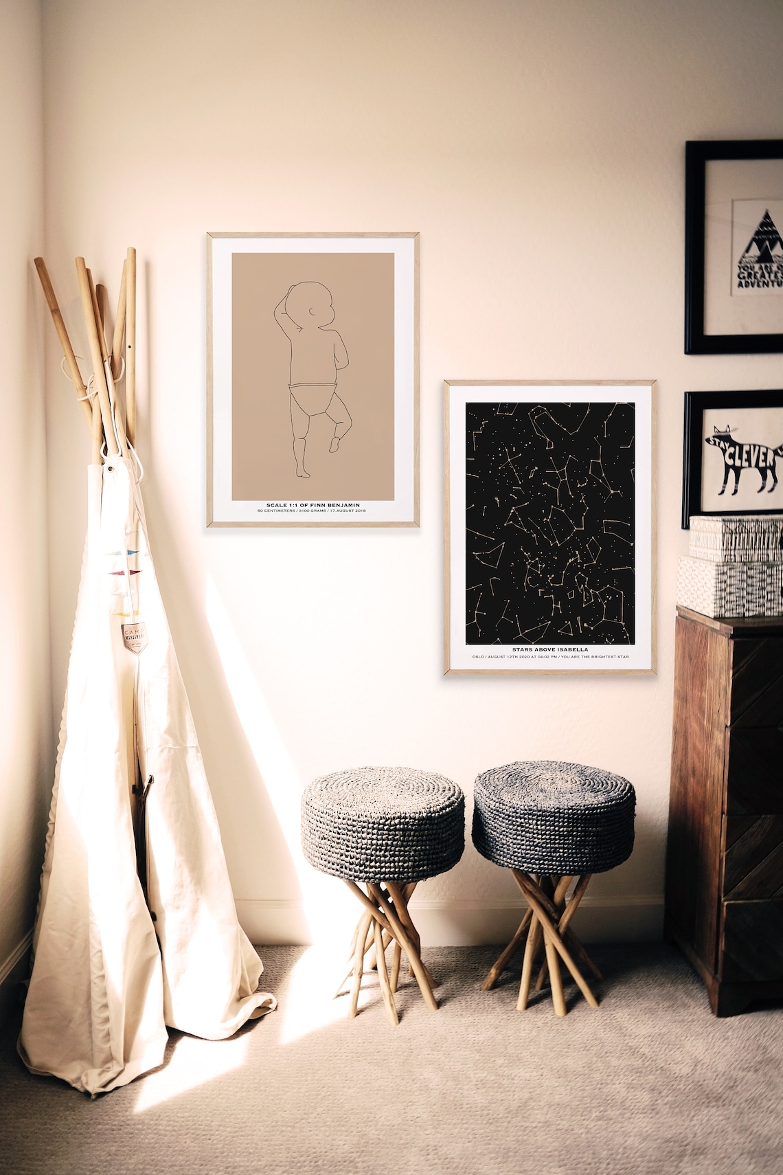 BIRTH STAR MAP, Birth Stars Poster, Birth Poster, Custom Night Sky ...