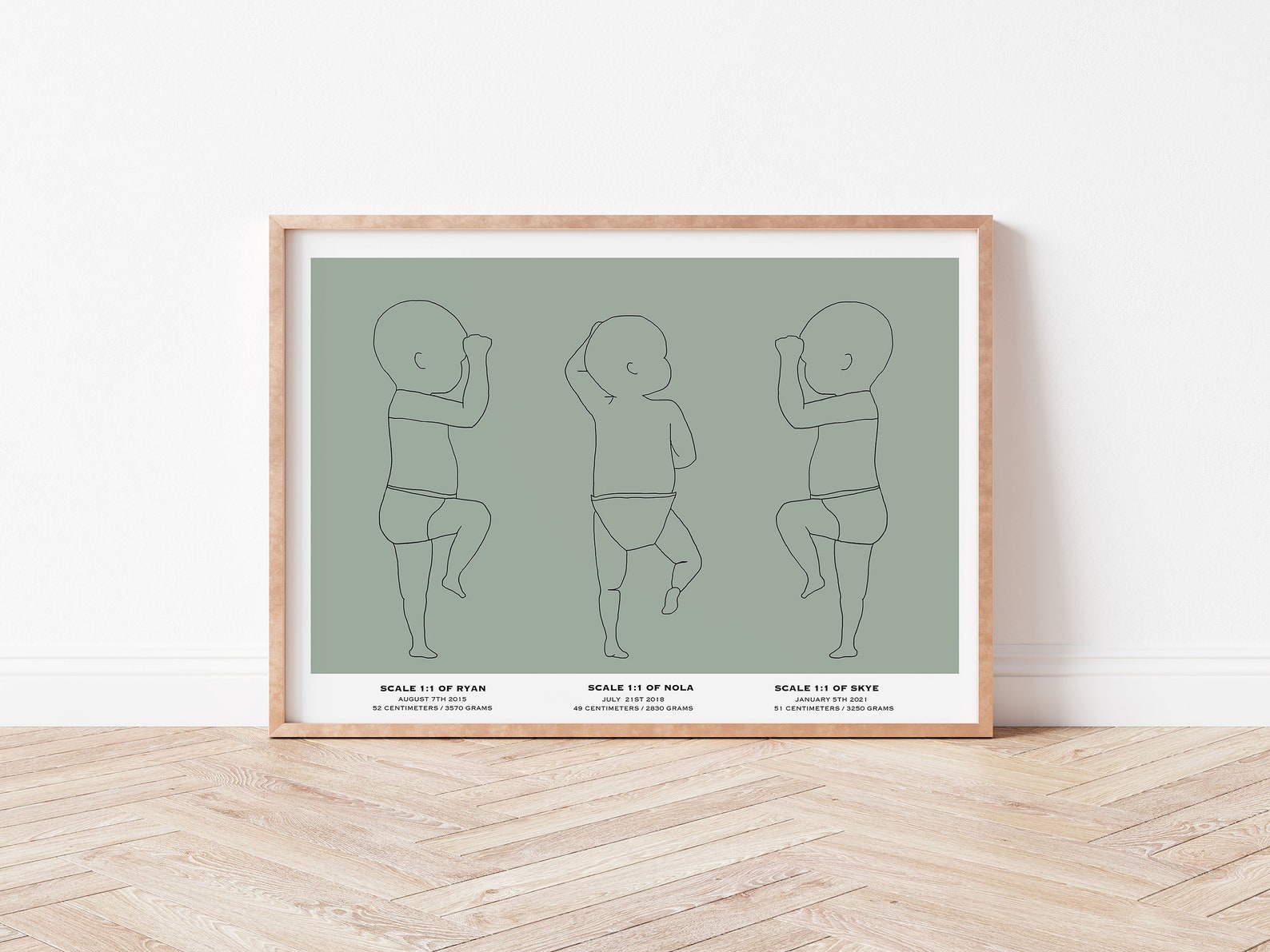 BIRTH POSTER, Trio Birth Poster, Three Kids Poster, PRINTABLE Baby ...