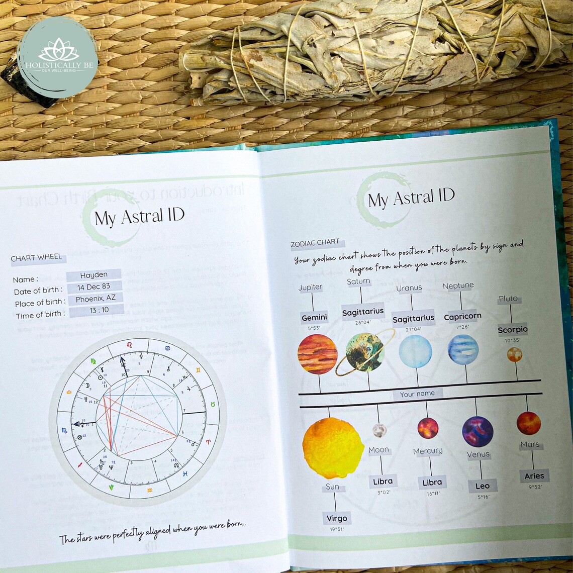 Personalized Birth Chart Reading Journal With Prompts - Etsy