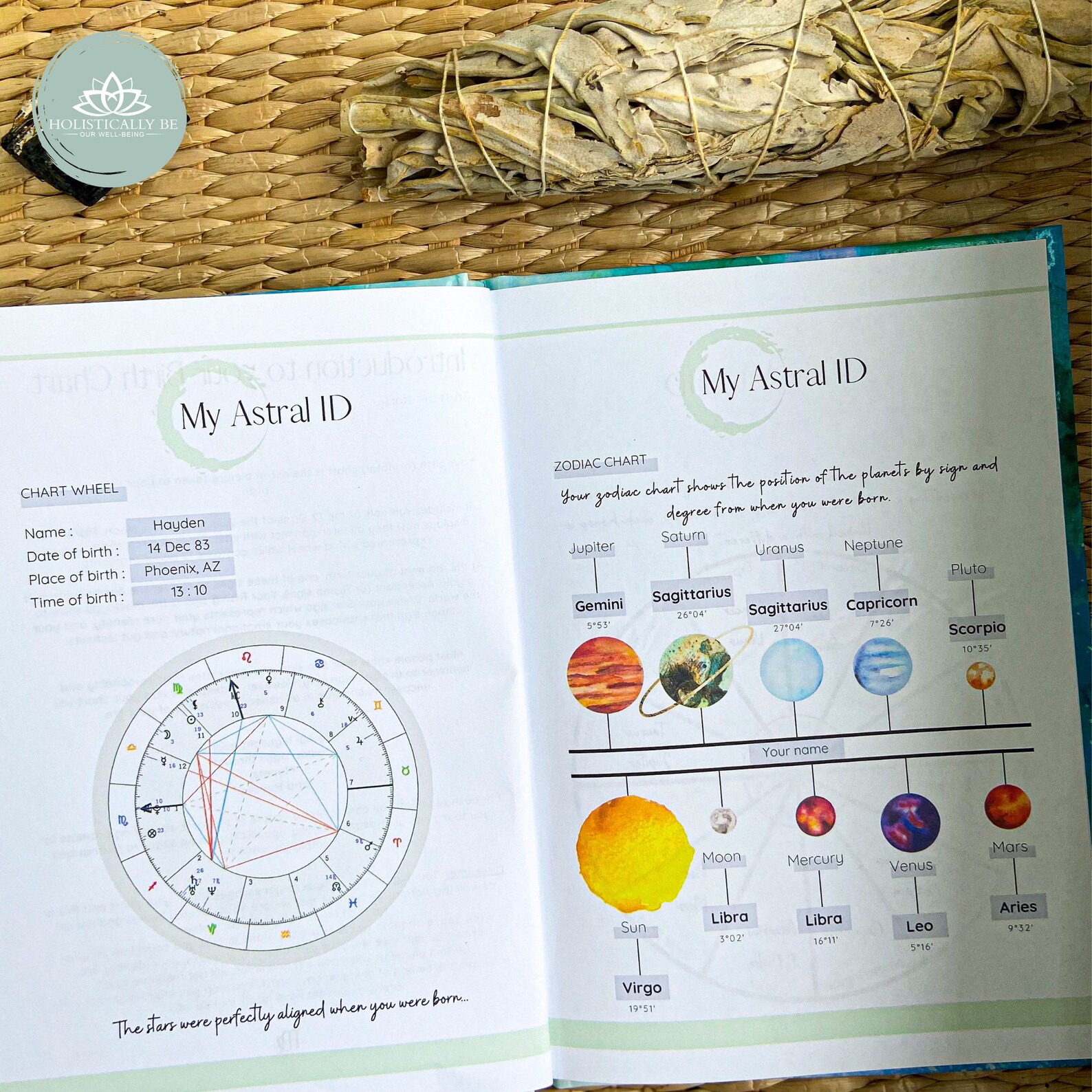 Personalized Birth Chart Reading Journal With Prompts - Etsy