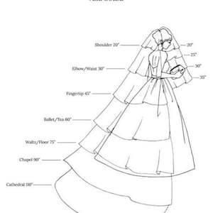 Wedding Veil. Double Tier Veil, Bridal Veil, Cathedral Veil, Fingertip ...