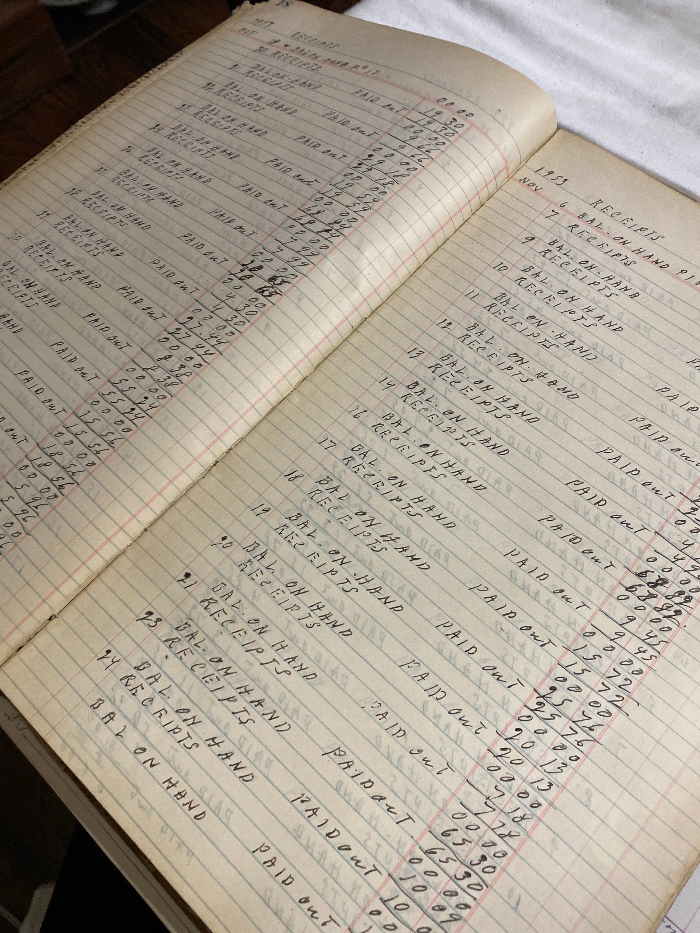 1950’s Old Cash Receipts Book - Etsy
