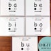 Consonant Vowel CV Blending Drill Cards [PDF Digital Download] - Etsy