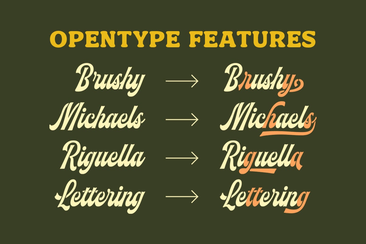 Hickery Stencil Script Vintage Classic Font Logotype - Etsy