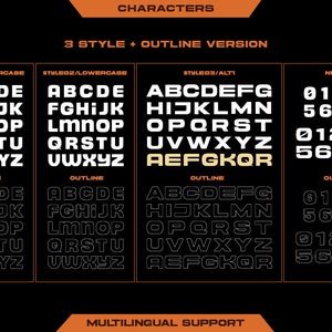 Cyberion Futuristic Tech Font: Modern Esport Font - Etsy