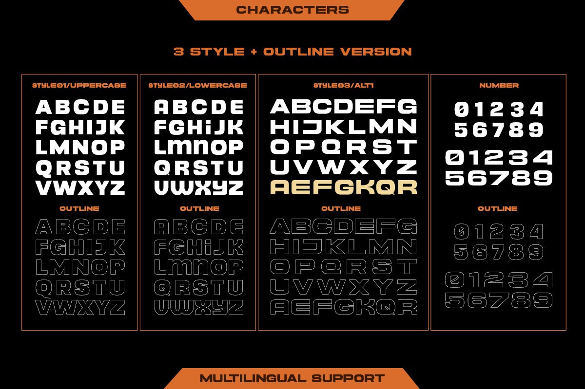 Cyberion Futuristic Tech Font: Modern Esport Font - Etsy