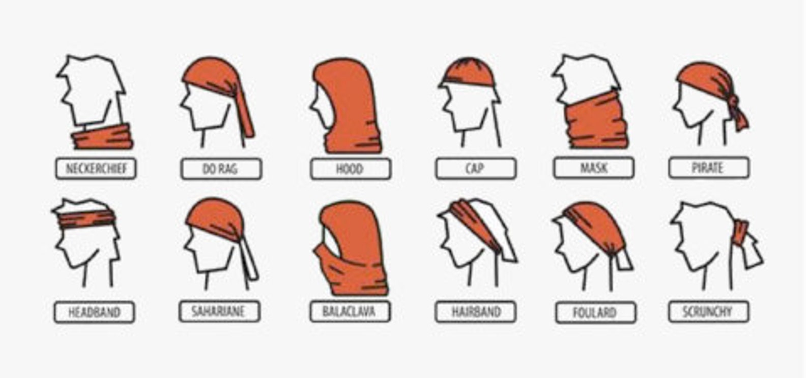 Face Mask/neck Scarf Great Wave Design - Etsy