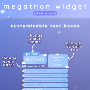 Megathon Goal Timer Widget | Timer, Subathon, Megathon | Alerts for Twitch Streams - Etsy