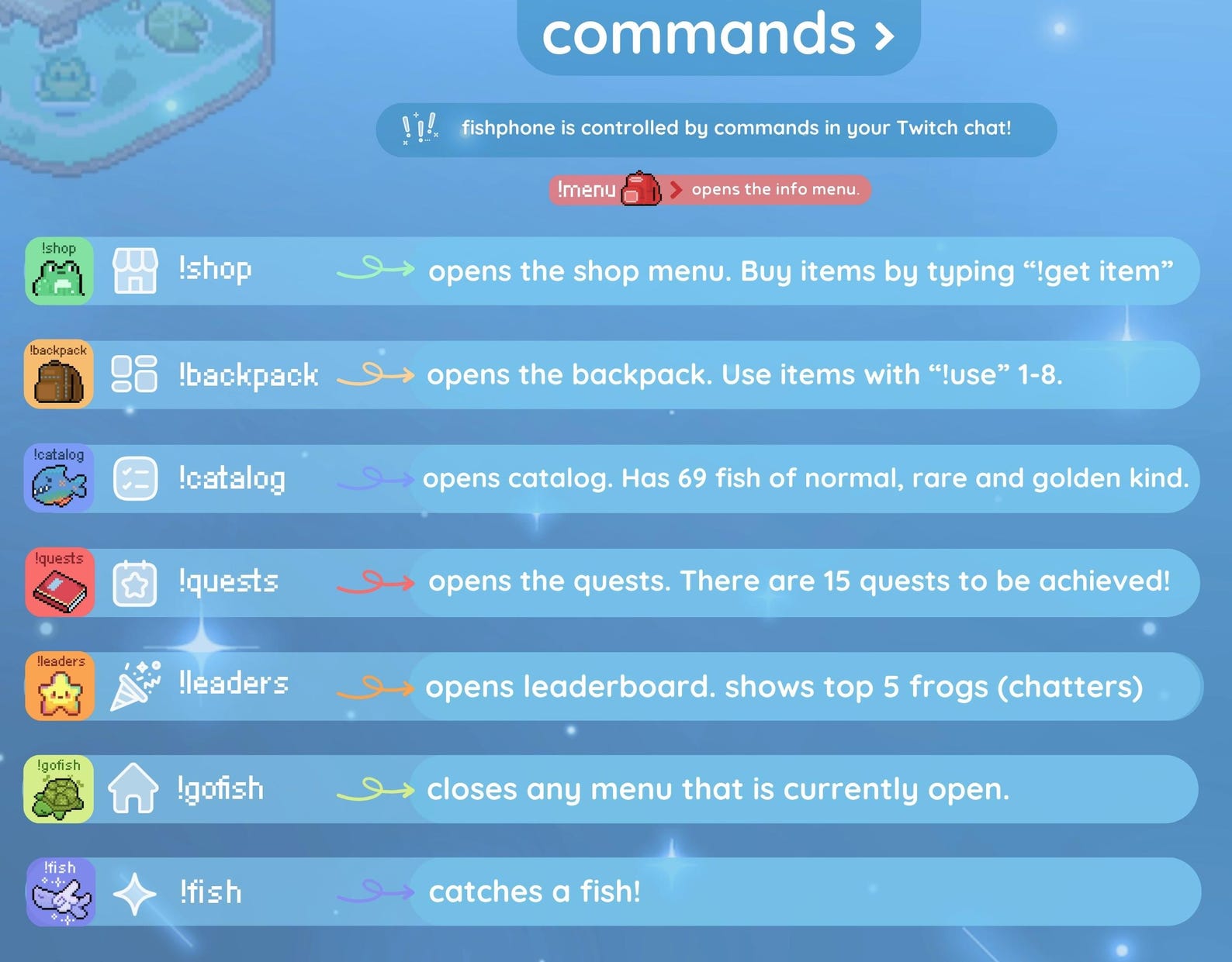 Stream Fishing Game Fishphone Catch Fish With Chat! - Etsy