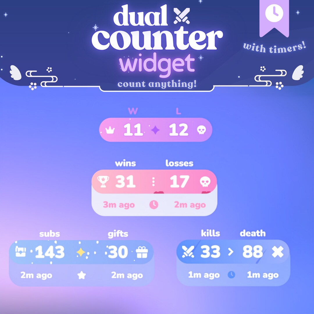 Counter Widget Animated Counter Goal Widget Customizable Colors, Subathon Streamelements Widget ...