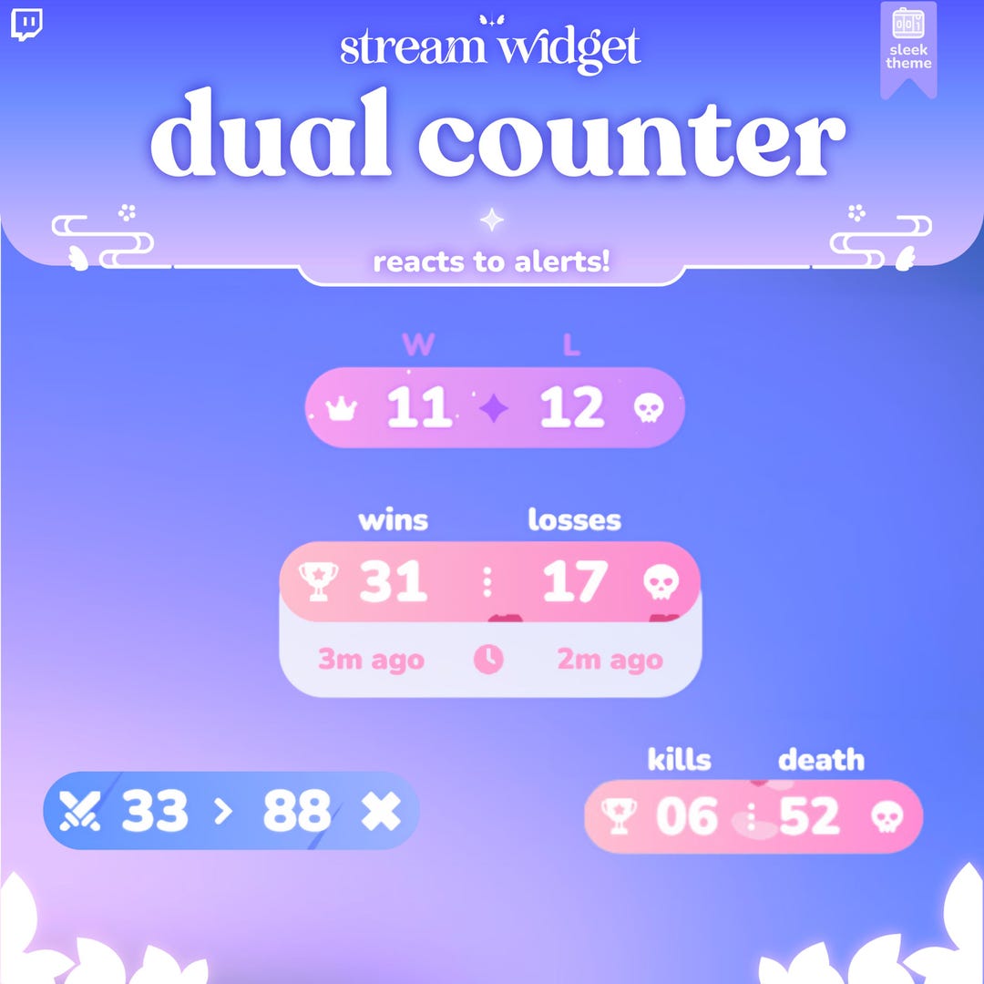 Counter Widget | Animated Counter | Goal Widget | Customizable Colors, Subathon | Streamelements ...