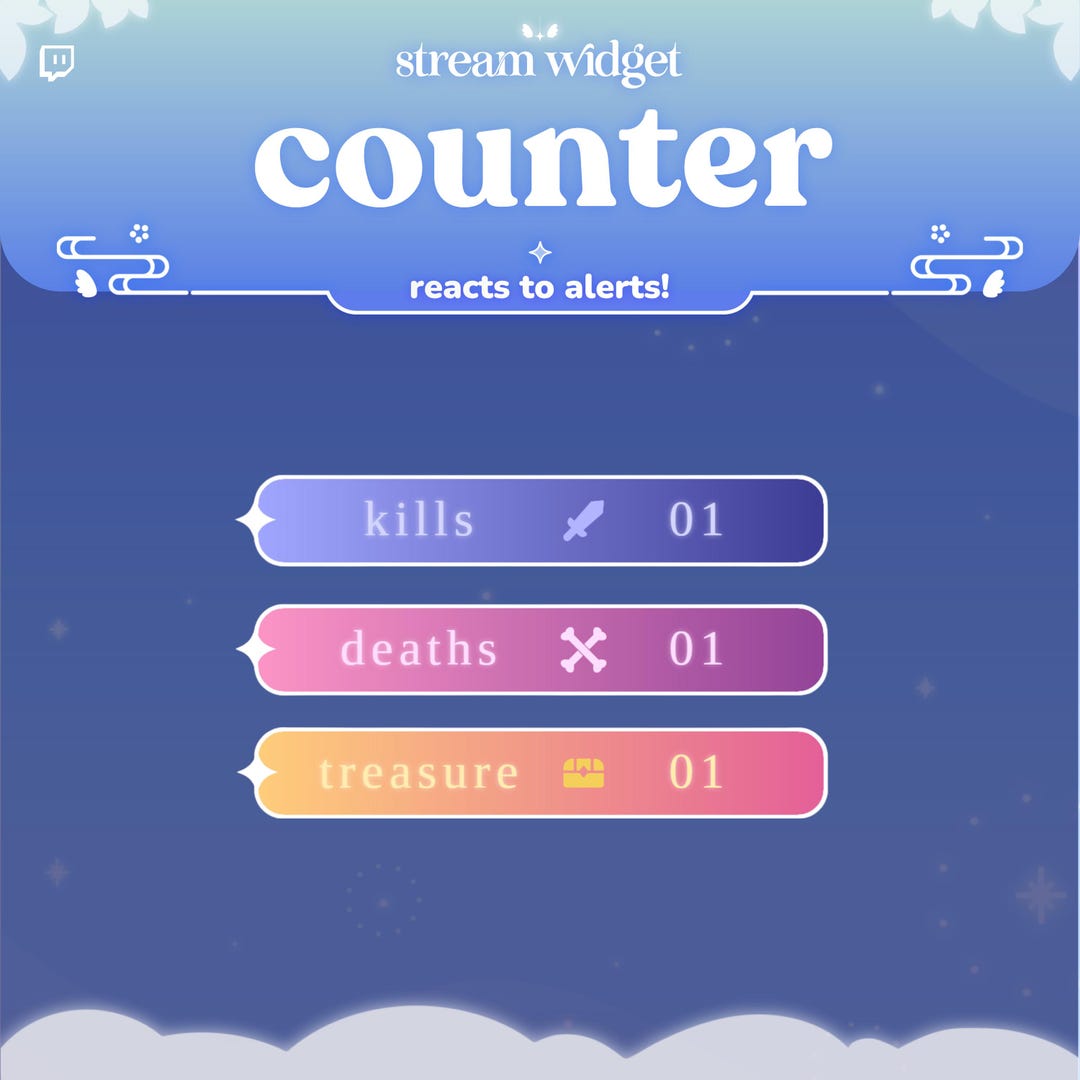 Number Counter Widget Streamelements Widget Customizable Widget for ...
