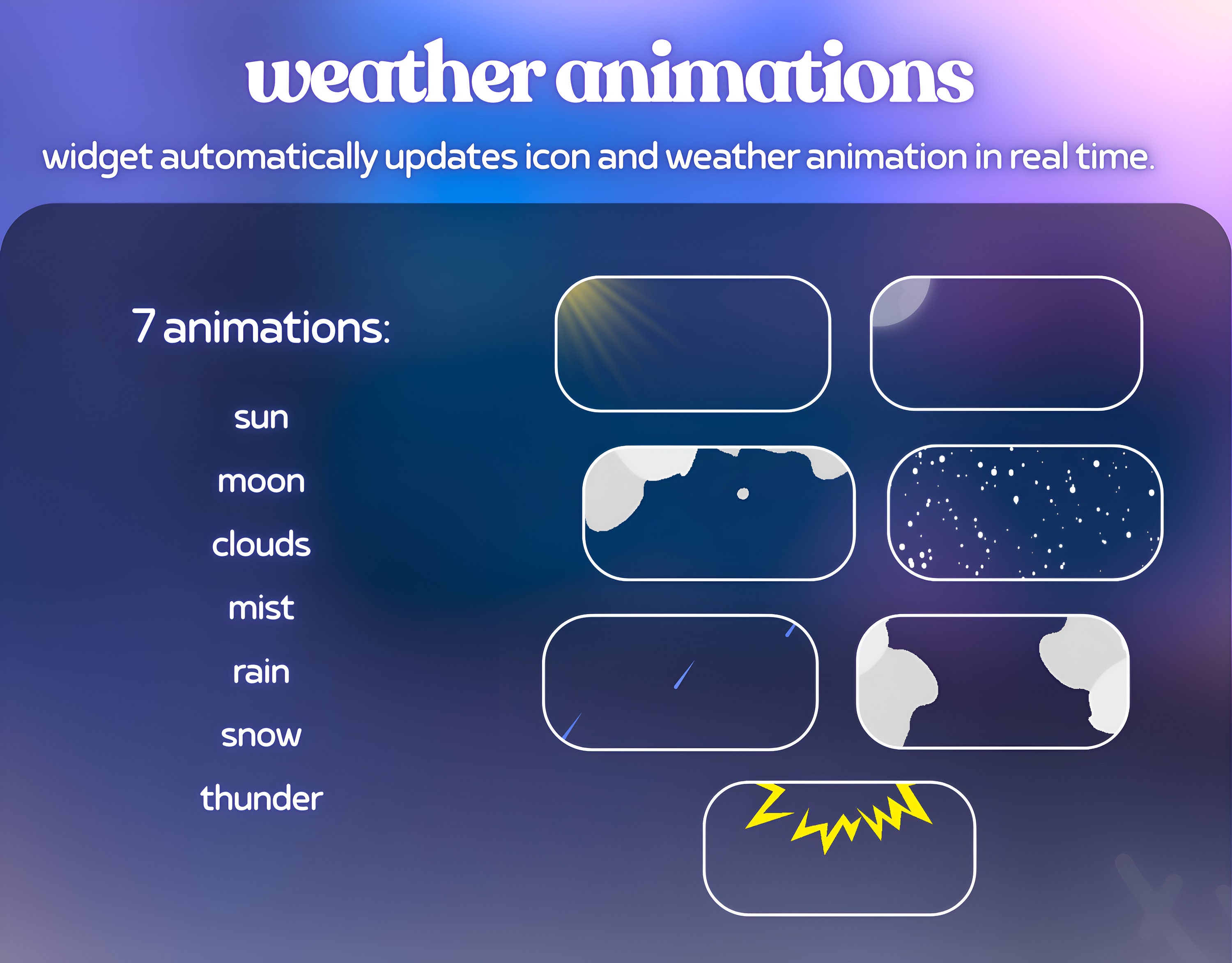 Weather Widget | Display Weather in Real Time | IRL Stream ...
