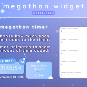 Megathon Goal Timer Widget | Timer, Subathon, Megathon | Alerts for Twitch Streams - Etsy