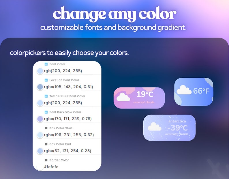 Weather Widget | Display Weather in Real Time | IRL Stream ...